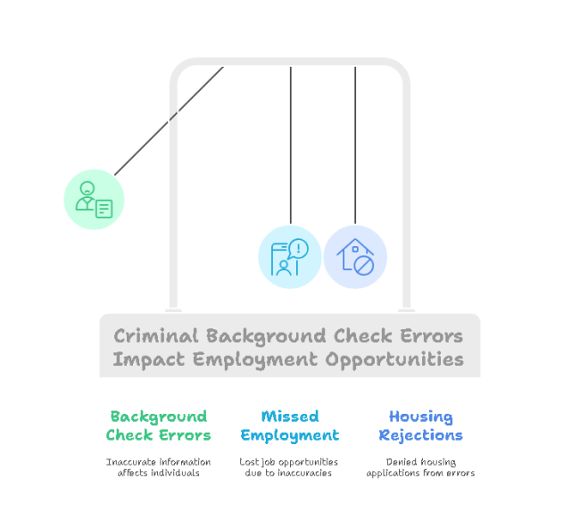 Understanding Criminal Background Check Massachusetts: A Complete Guide - Precise Hire